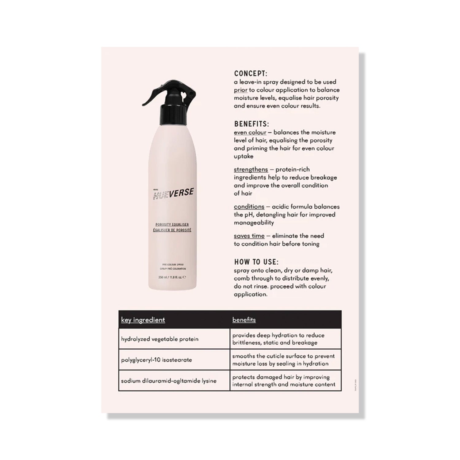 EVO - Hue.Verse Porosity Equaliser Product Information Card